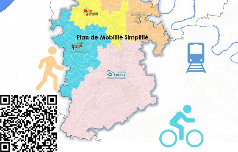 Enquête mobilité - Mairie de Thiberville